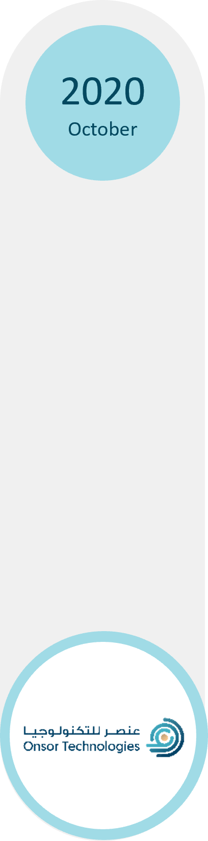 About ITHCA – ITHCA