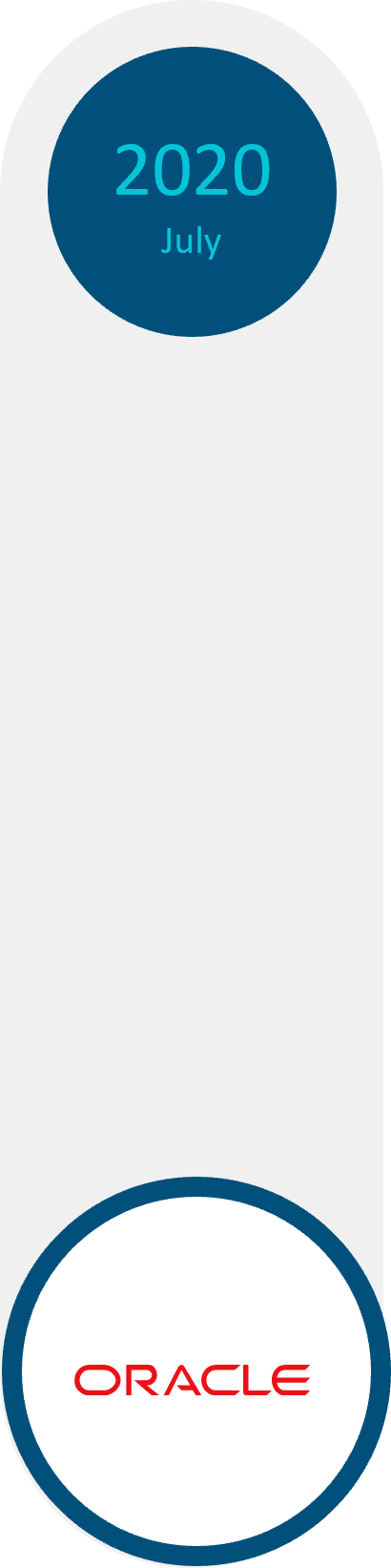 About ITHCA – ITHCA